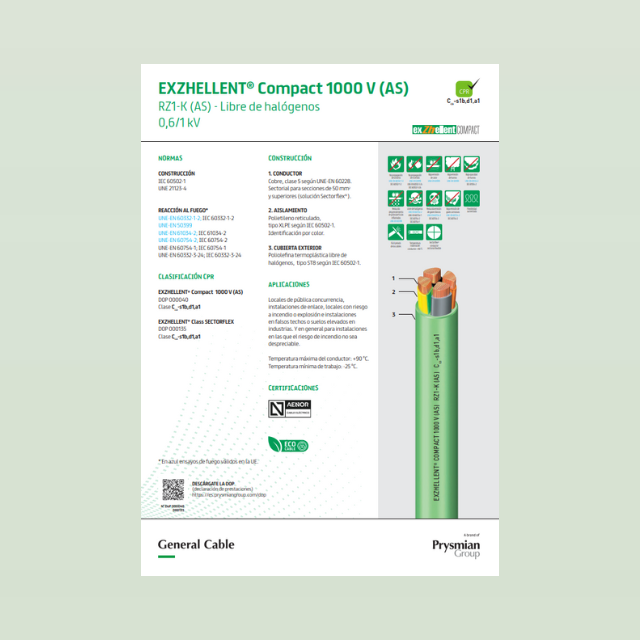 General Cable | Cables 12/20 kV y 18/30 kV | Prysmian
